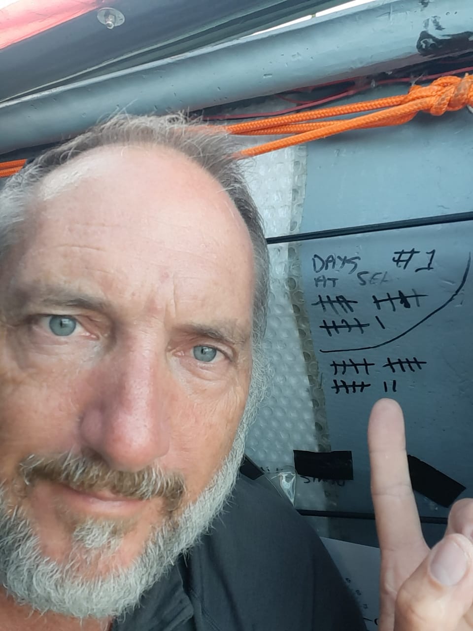 Day 17: Passed a milestone - Richard Kohler